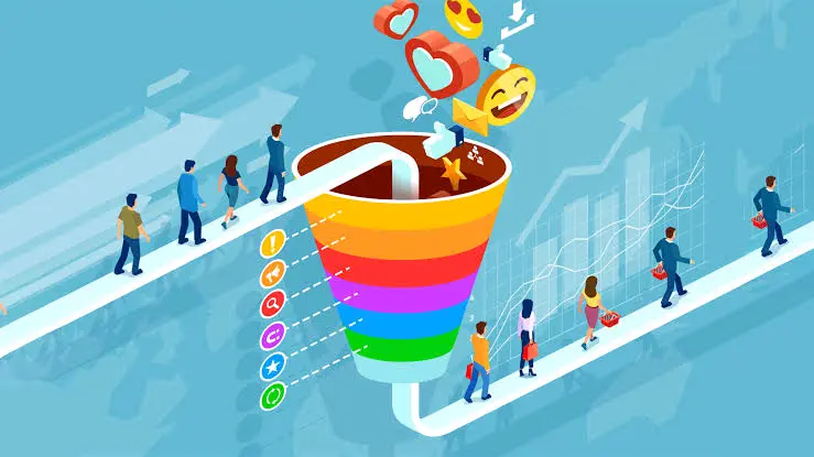 Sales Pipeline Stages | Stages of Sales Pipeline | B2B Sales Pipeline ...
