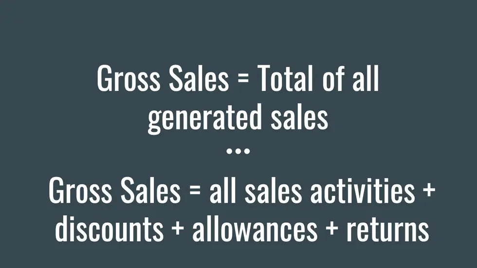 Gross Sales Vs Net Sales | Net Sales Vs Gross Sales