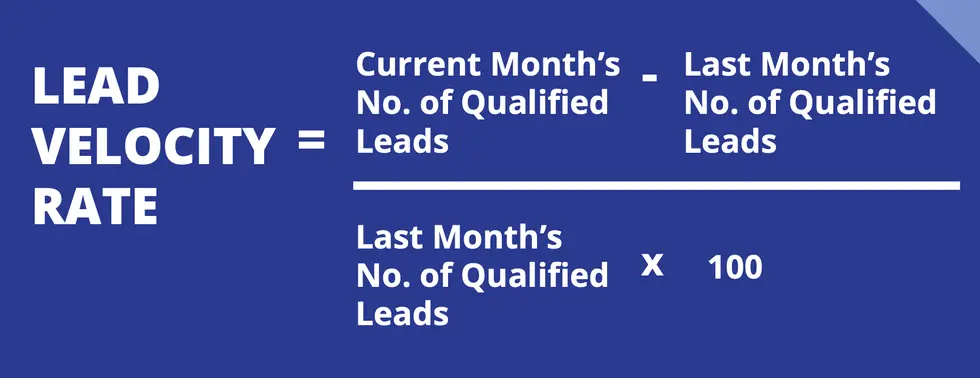 Lead Velocity Rate | Lead Velocity Rate Calculation