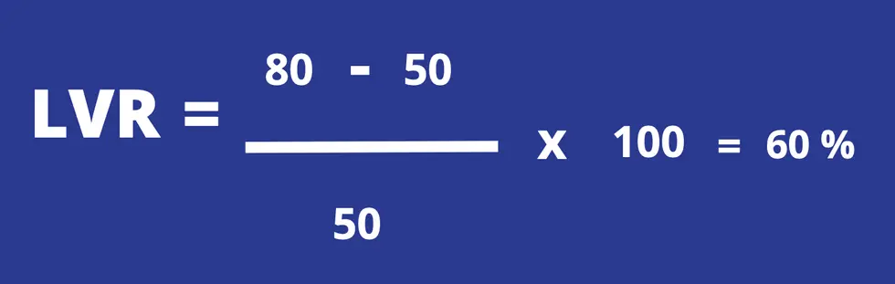 Lead Velocity Rate | Lead Velocity Rate Calculation
