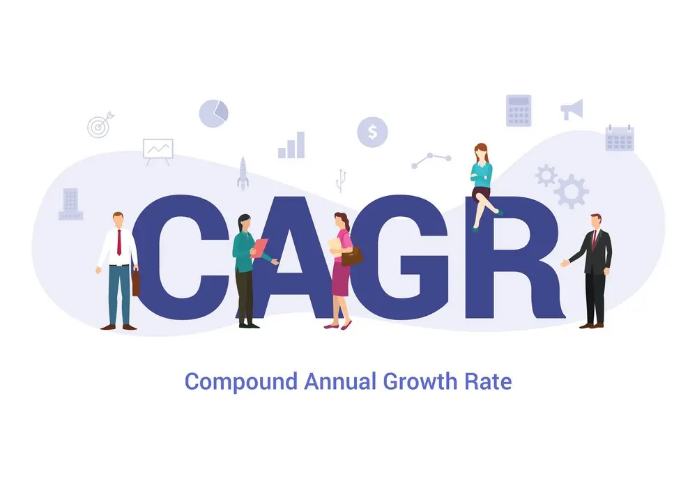What is CAGR | CAGR Formula | What is a Good CAGR | About CAGR