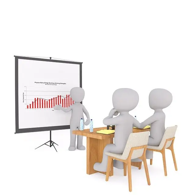 Objectives and Key Results | Objectives and Key Results Examples