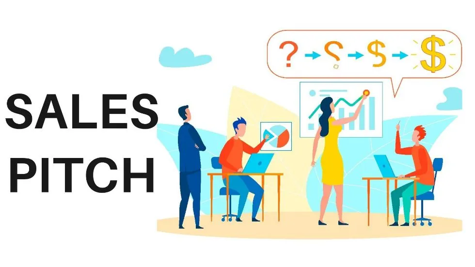 How to Close a Sales Pitch | What is Sales Closing