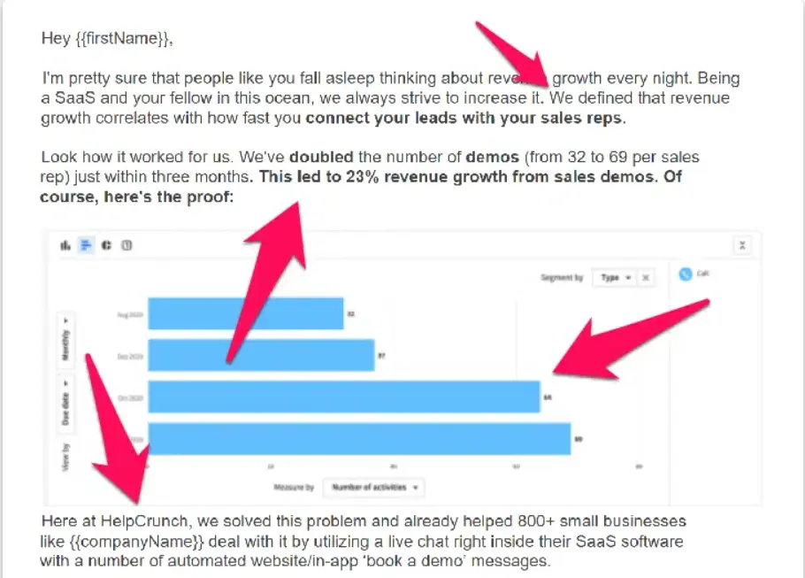 Sales Pitch Examples | Sales Pitch Email Examples | Sales Pitch