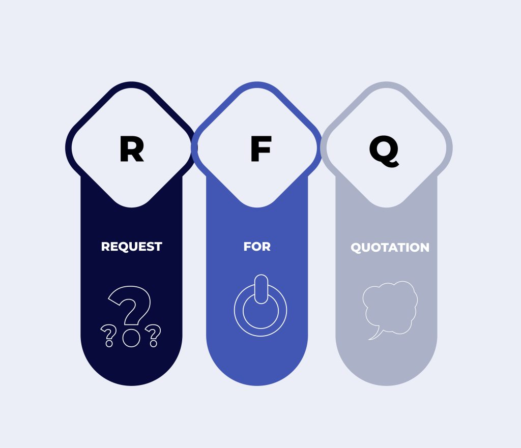 Request for Quotation | Request for Quotation Template