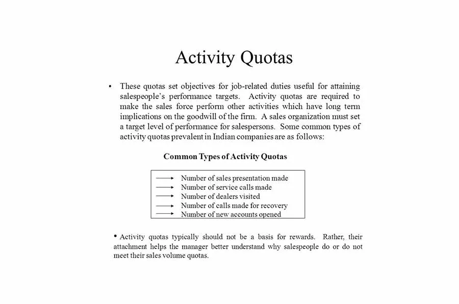 Sales Quota | What is Sales Quota? | Types of Sales Quotas