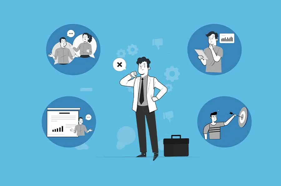 Sales Quota | What is Sales Quota? | Types of Sales Quotas