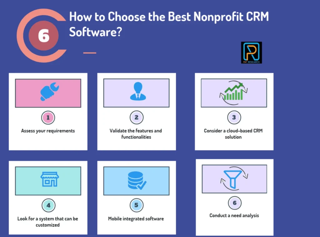 CRM for Nonprofits | CRM for Nonprofit Organization | Sloovi
