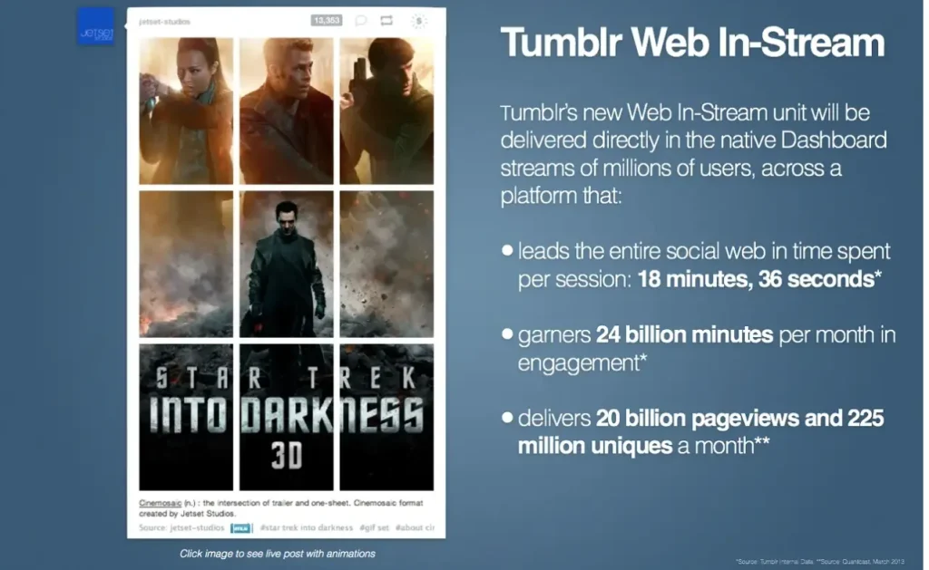 Sales Enablement Deck | What to Include in a Sales Deck?