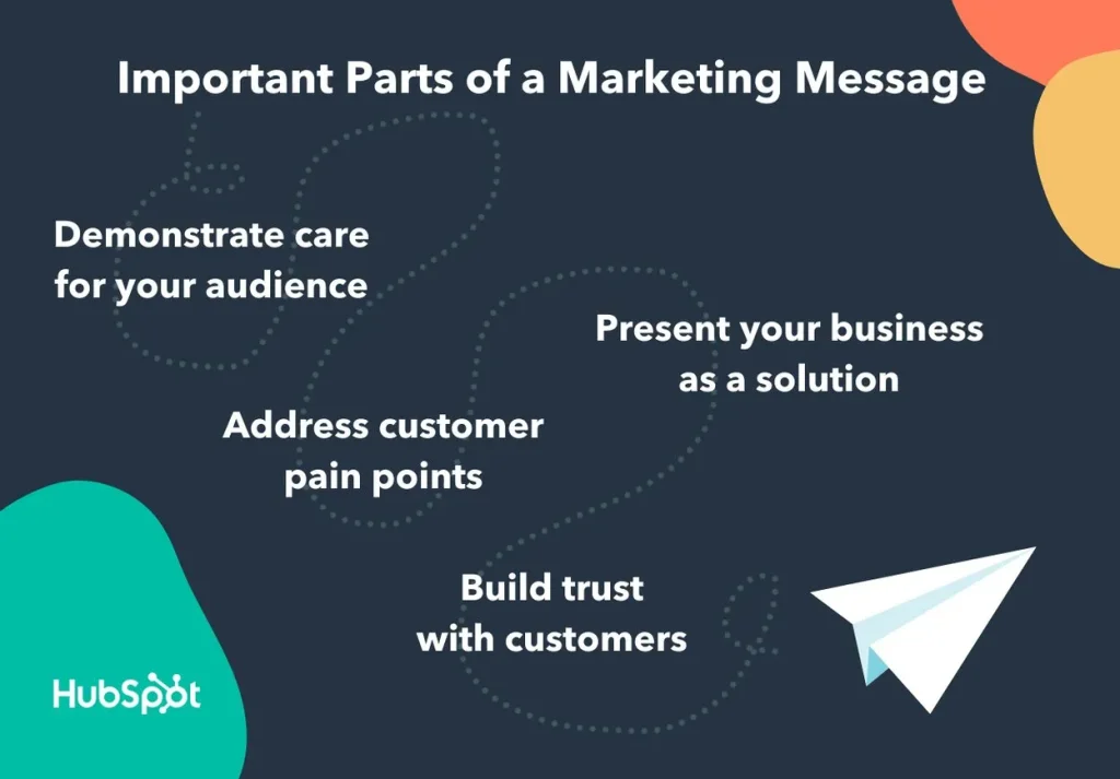 What is Leaky Sales Funnel? | Tips for Optimizing the Leaky Sales Funnel