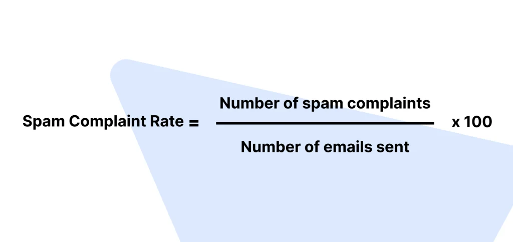 What is Email Analytics? 20 Essential Metrics For Email Marketing You ...