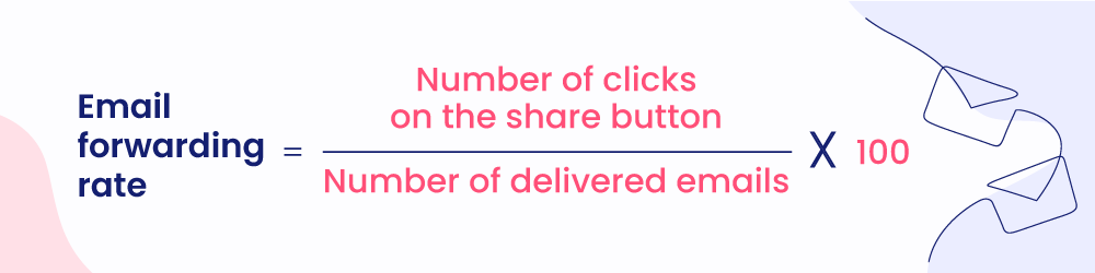 What is Email Analytics? 20 Essential Metrics For Email Marketing You ...