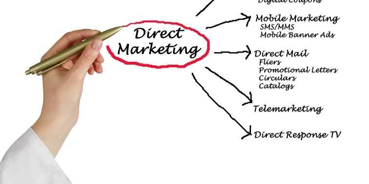 An Ultimate Guide To Marketing Communications For Beginners - Sloovi